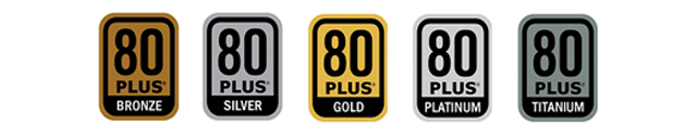Understanding the 80 Plus Rating System for Power Supply | News & Articles